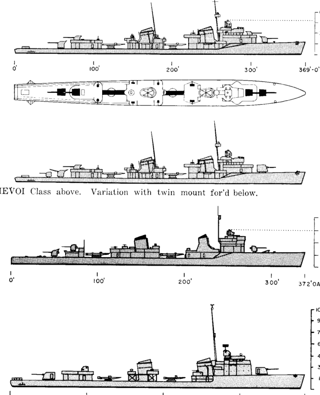 Type 7 Destroyer gif by Wreford-Brown | Photobucket